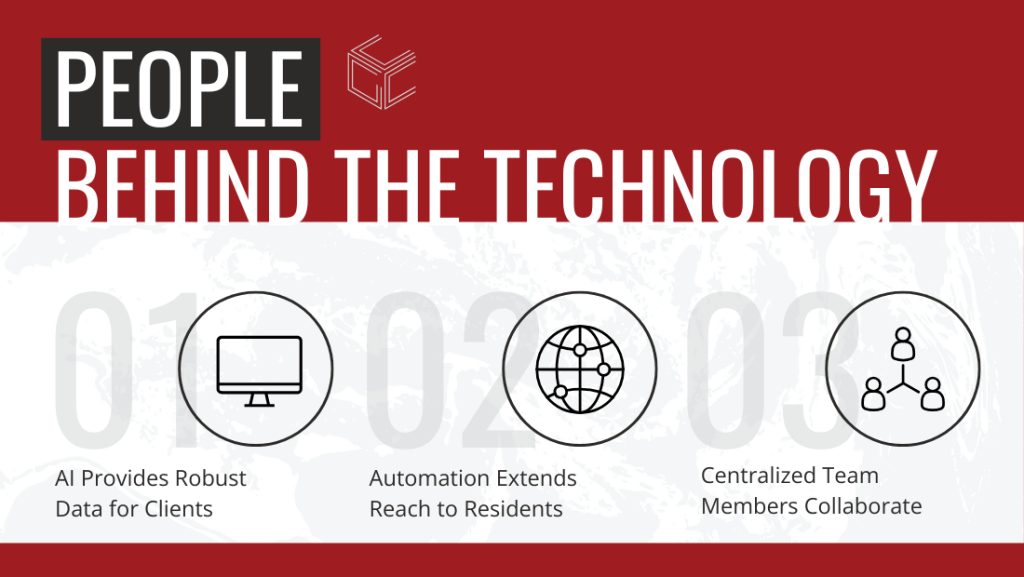 Centralized Services - A Shifting Standard of Efficiency - Cardinal Group
