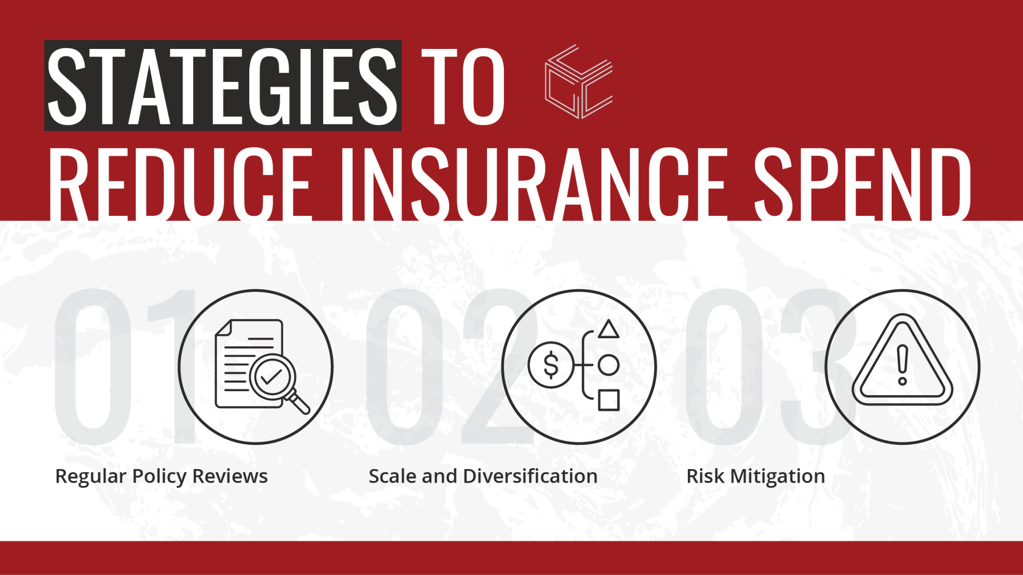 Understanding and Mitigating Rising Insurance Costs - Cardinal Group