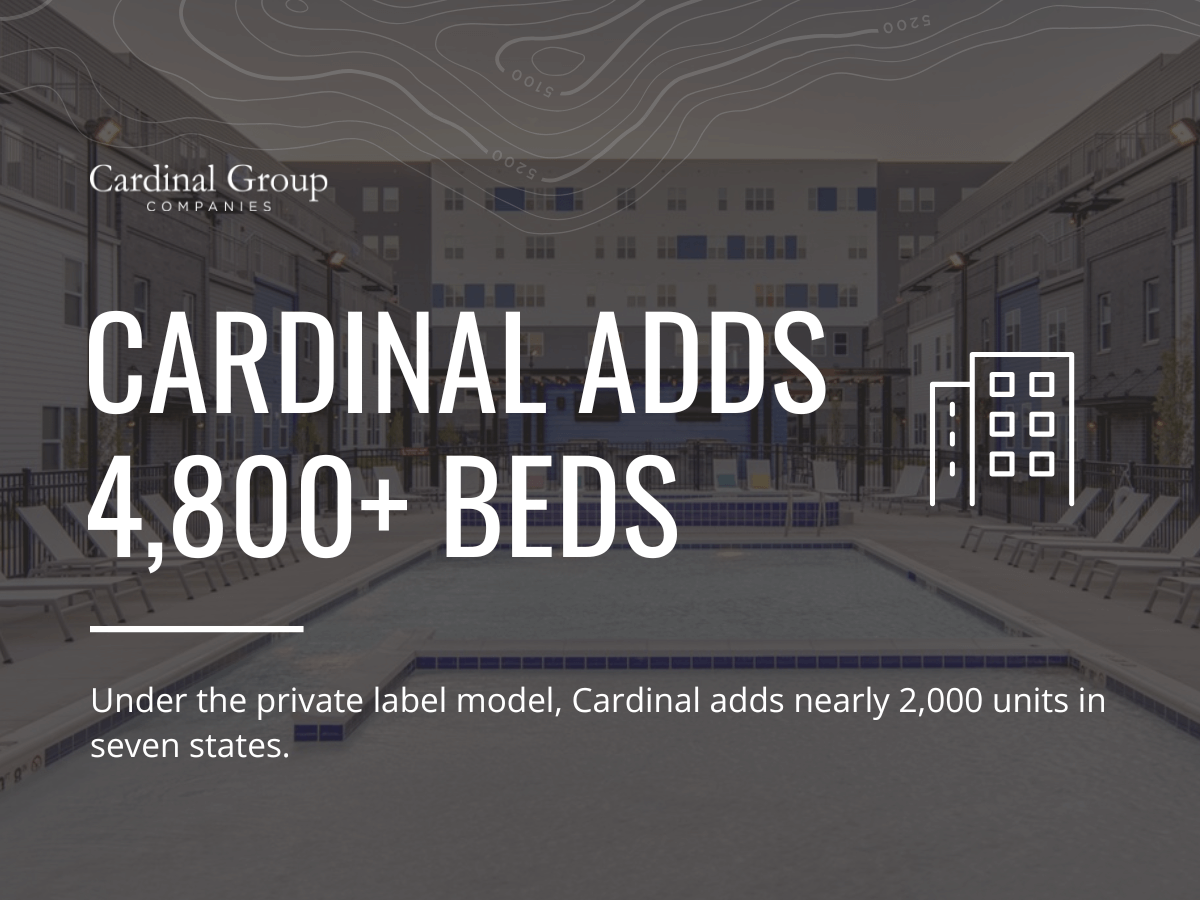 Cardinal Group Management Expands Reach with Nearly 5,000 Beds ...